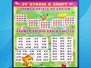 Таблица слогов для чтения 1 класс