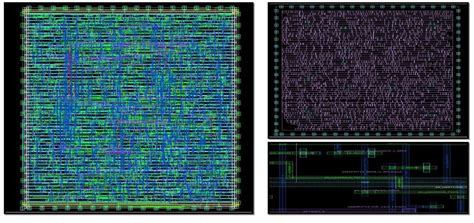 Vlsi Vlsidesign Physicaldesign Synopsys Pnr Sta Asic
