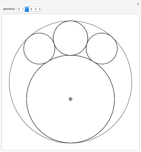 Packing A Circle With Circles Wolfram Demonstrations Project