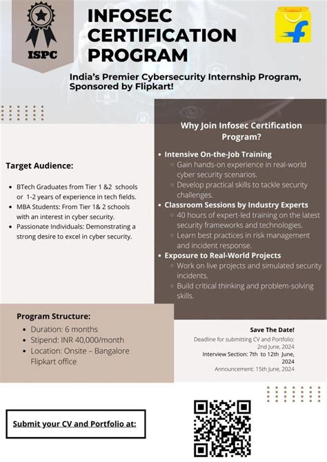 arif mohammed s on linkedin cybersecurity internship program stipend bangalore flipkart