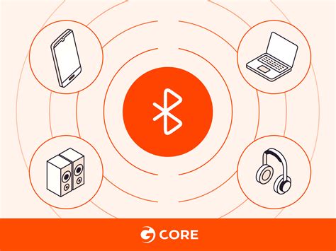 how bluetooth audio works gcore