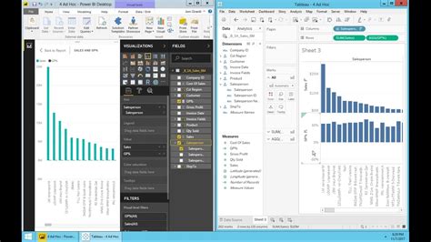 power bi vs tableau ad hoc analysis exercises youtube