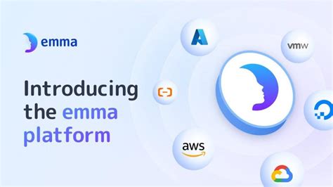Emma Cloud Management Platform On Linkedin Introducing The Emma