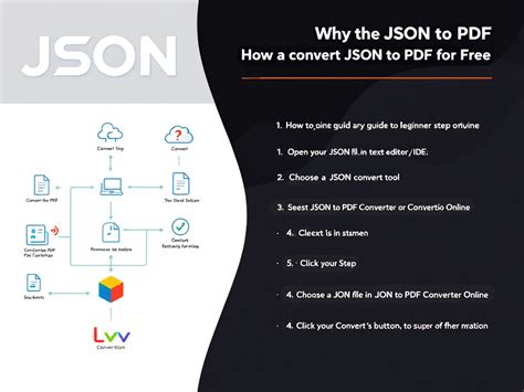json to pdf converter ilovepdf3