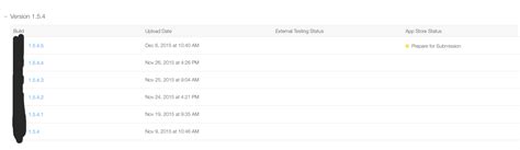 Ios How To Add Old Builds Which Are Rejected For Testflight Stack Overflow