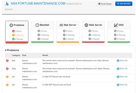My Dns Cant Be Resolved Networking Spiceworks Community