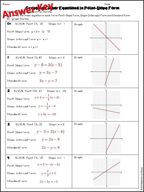 Evaluating Functions Worksheet With Answers Pdf Function Worksheets