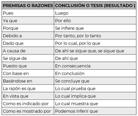 Elementos Del Argumento Alianza Bunam Cch And Enp Ante La Pandemia