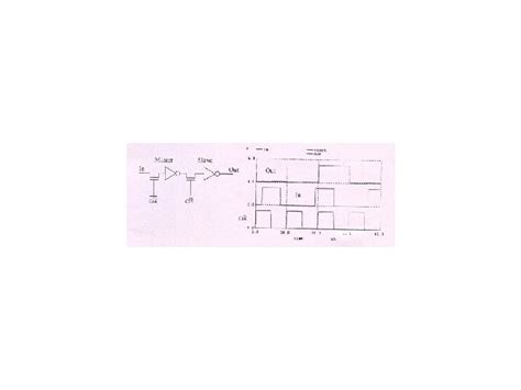 Mixed Signal Vlsi Design Basics Of Cmos Analog