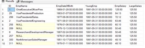 sql server max aggregate function