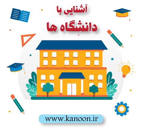 معرفی دانشگاه خوارزمی از زبان دانشجویان