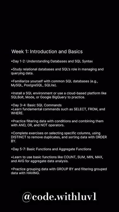 Codinglife Coding Codelearning Techeducation Logo Codingexperience Python Programming