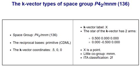 Crystal Structure Relation Between Symmetry Of A Reciprocal Vector And Lattice Planes