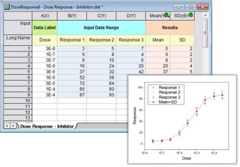 Help Online Origin Help Statistics On Rows