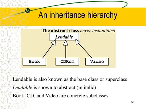Oo Design With Inheritance Ppt Download