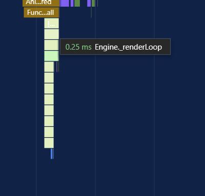 Laggy Depth Texture Questions Babylon Js