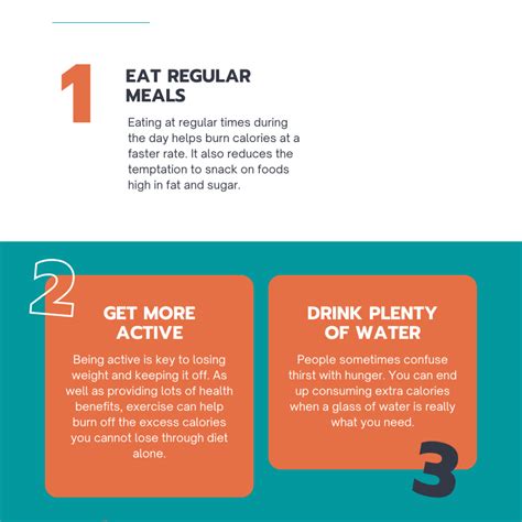 A Comprehensive Guide On How To Lose Belly Fat Naturally