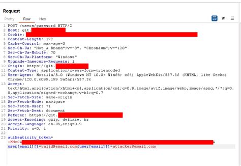 Liferay Portal Rce Cve 20207961 By 0xweb01 Medium