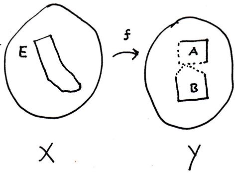 22 uniform continuity real analysis
