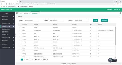 java漫漫求学之路 ssm《金商家医院管理系统》项目研发文献 与ssm框架的java开发的相关文献 csdn博客