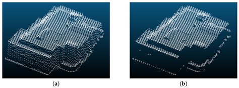 Sor Result A Noisy Point Clouds B Filtered Point Cloud
