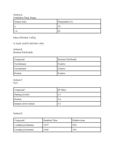 Dehydration Gc Data Calculations Che 276 Section A Distillation
