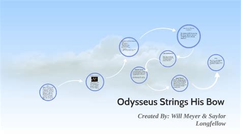 Odysseus Strings His Bow By Will Meyer On Prezi