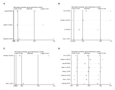 What Is A Mace Procedure At Harold Spence Blog