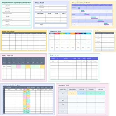 Resource Management Plan Template Excel