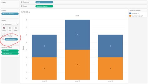 Side By Side Stacked Bar Chart With 2 Categories