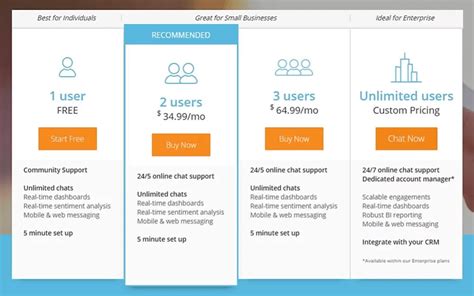 Guide To Usage Based Billing Regpack