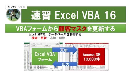 速習 vba 業務改善 16 vbaエクセルのフォームでアクセスのデータベースの顧客マスタを修正します vba エクセル access