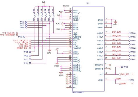 DAC8718 Protection Circuit Recommendation Data Converters Forum Data Converters TI E2E