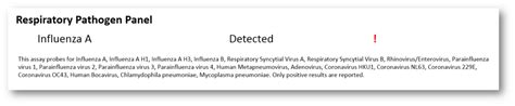 Molecular Pathogen Panels In Beaker Ehr Optimization