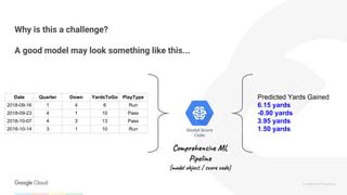 Deployment Design Patterns Deploying Machine Learning And Deep Learning Models Into Production