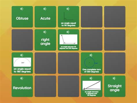 Rin Classifying Angles Matching Pairs