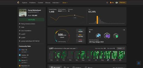 Codingjourney Leetcode Dsa Problemsolving Learning Cp