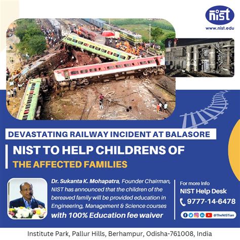 Sri Harsha A Posted On Linkedin