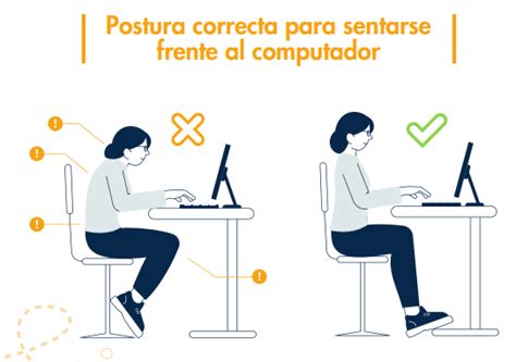 Cuida La Postura Tú Cuerpo Lo Agradecerá Salud Total Eps S