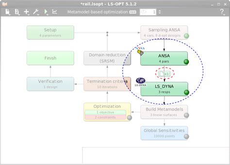 Ansa — Welcome To Ls Opt Support Site