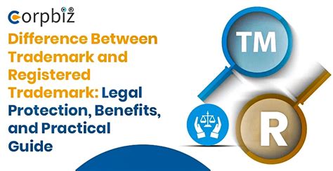 Trademark Vs Registered Trademark Legal Rights And Benefits