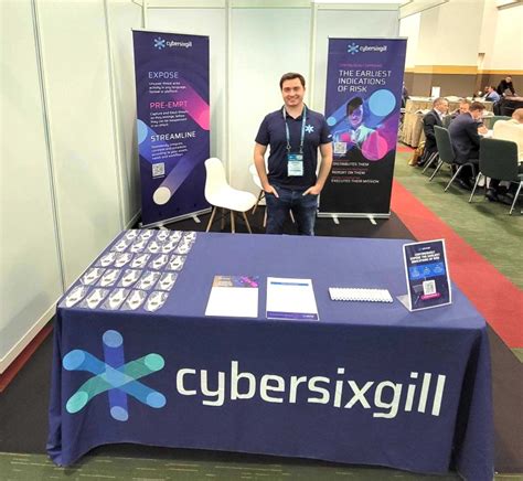 Cybersixgill On Linkedin Security Cybersecurity Darkweb Threatintelligence Genai Pcieucm23…