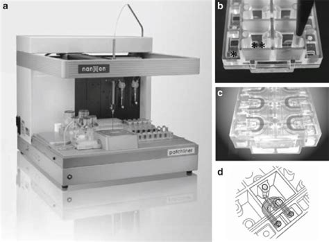 A The Automated Planar Patch Clamp Platform Consists Of The Npc 16