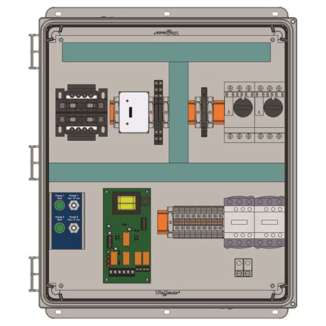 Alderon Industries
