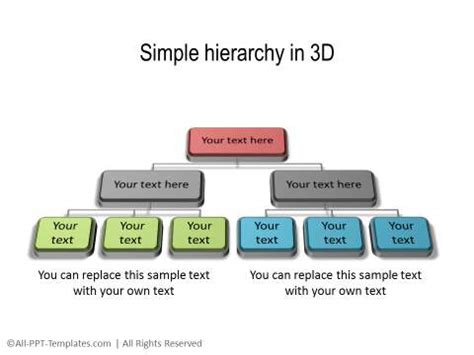 PowerPoint Hierarchy Templates
