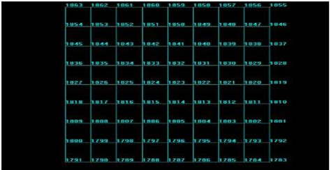 The Finite Element Grid And Cutting Surface Of The Bending Element Download Scientific Diagram