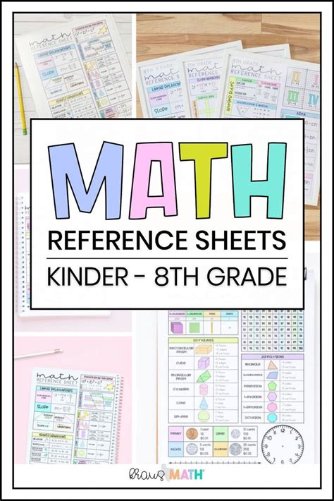 Add Subtract Mixed Numbers Notes Practice Kraus Math Elementary Math Math Facts