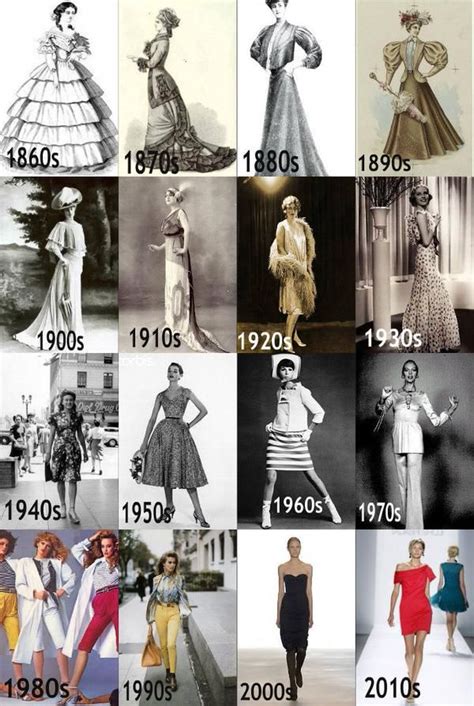 Historical Pics On Twitter Fashion Through The Decades Fashion History Vintage Outfits