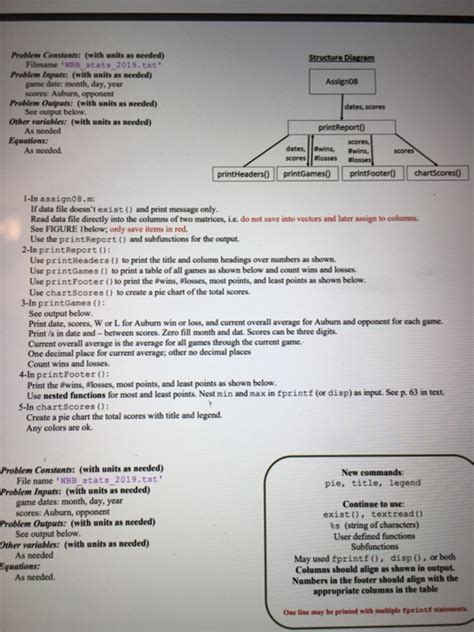 Solved Comp1200 Matlab Assign O8 Due 1159 Pm Friday