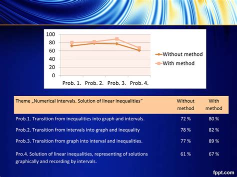Math Debate August 2018 En Ppt